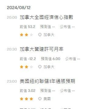 #翻譯 還有這種好事？ - B544 留言 | Dcard