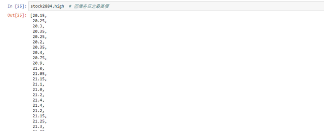 用python分析股票四大買賣點（twstock套件）（以2884玉山金為例） - 理財板 | Dcard