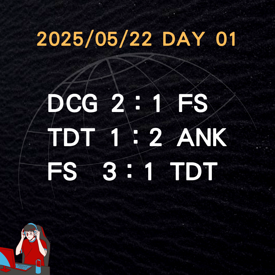#心得分享 APL 2025 外卡賽 比賽預測 Day 01 - 傳說對決板 | Dcard