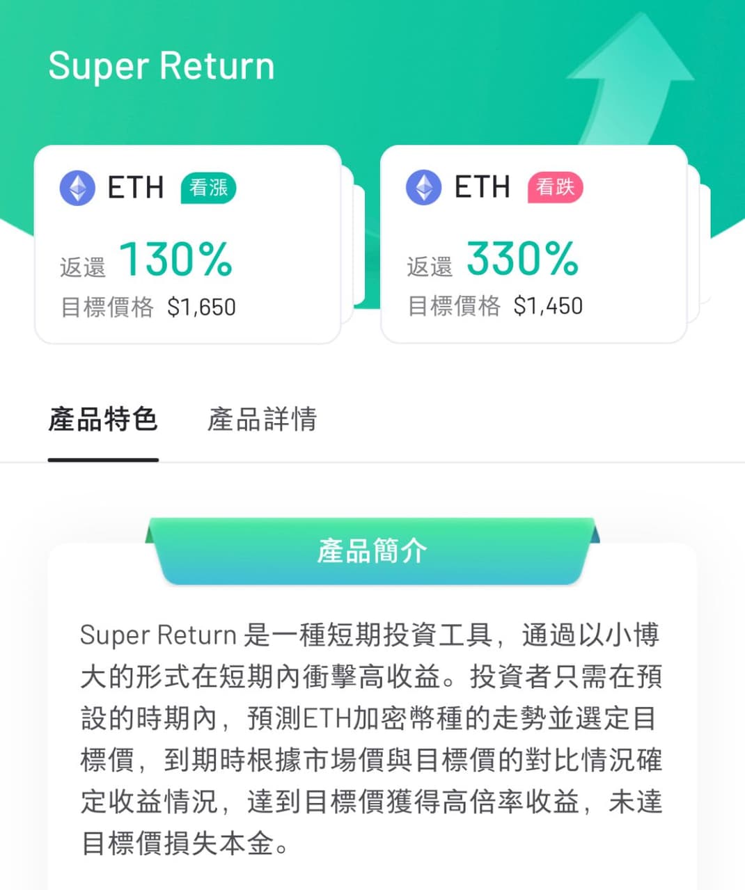 🐋 #Whalefin #SuperReturn #限時快閃新產品 #工商宣傳 - 複水 (@compoundwater) | Dcard