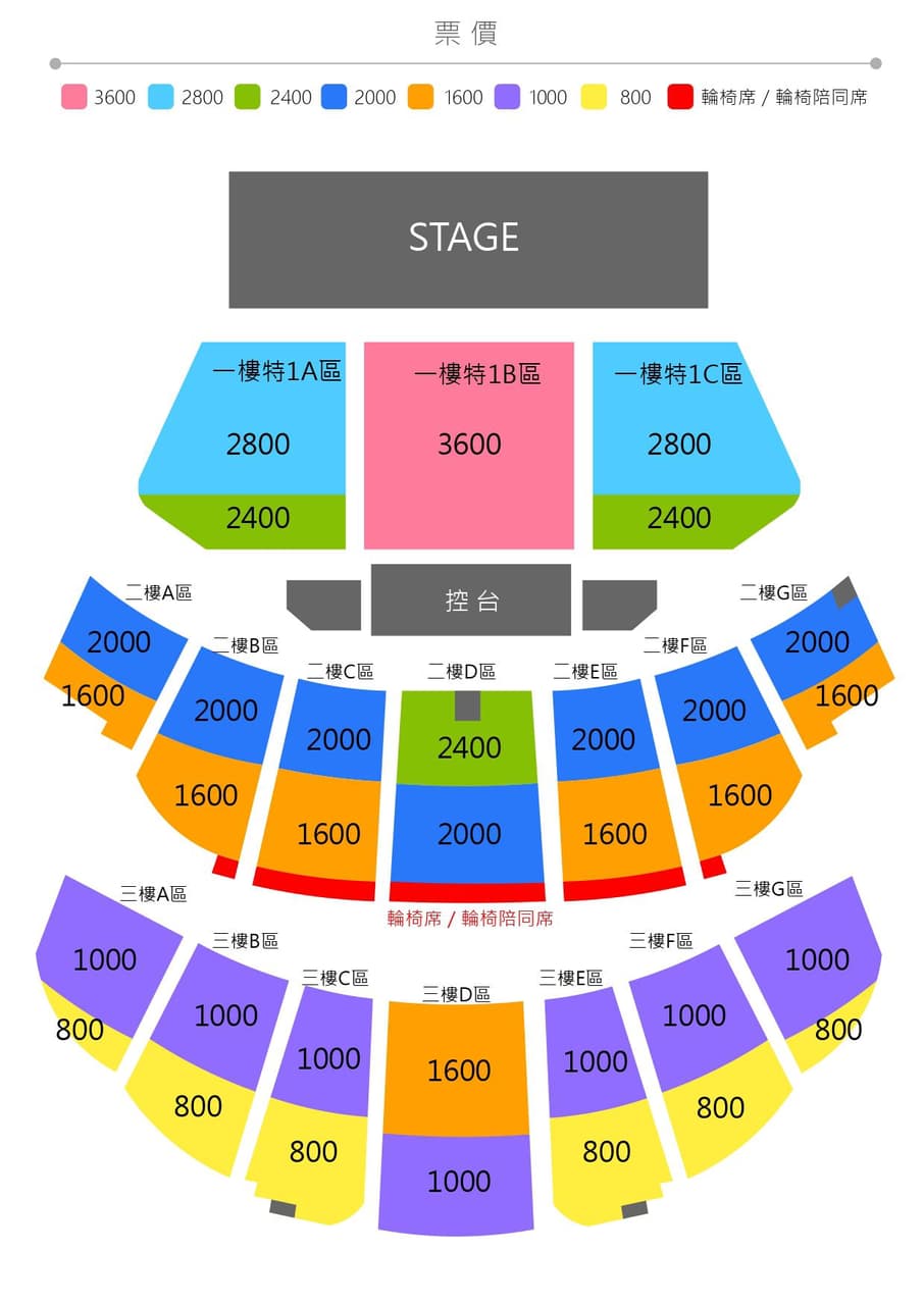 公司福利票讓票 票券交流板 Dcard
