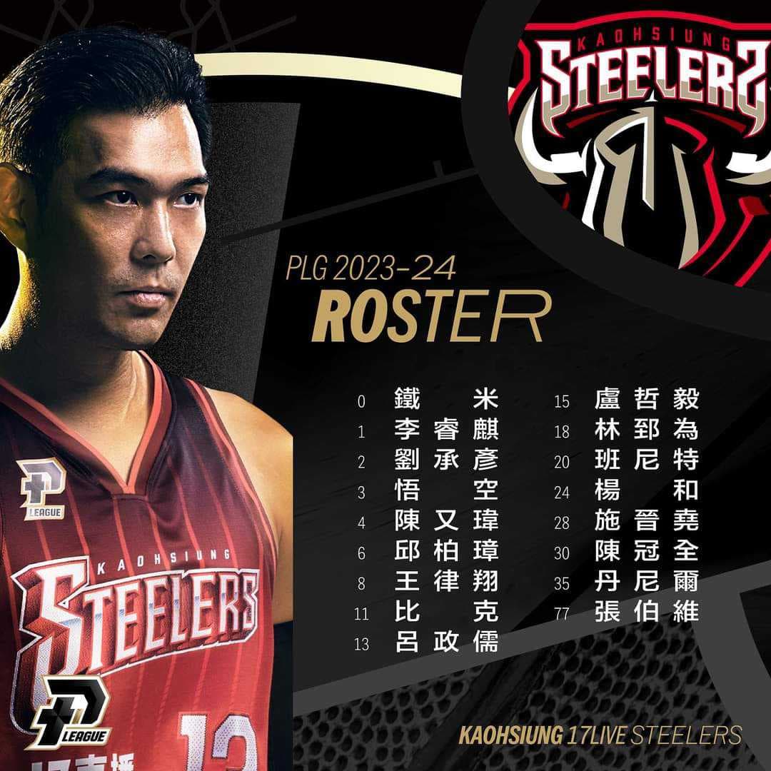 #分享 PLG六隊名單 - 籃球板 | Dcard