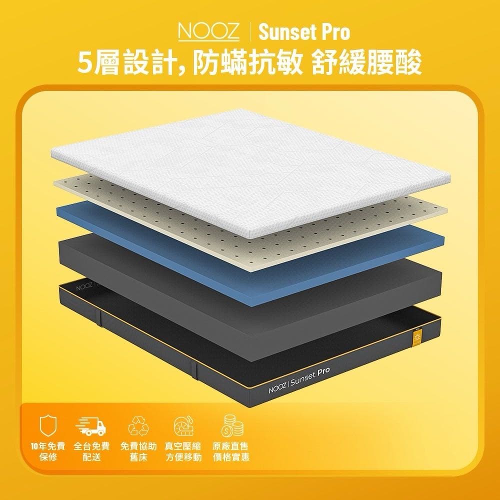 2025 床墊推薦｜Dcard、PTT 網友熱議 5 款高評價＋尺寸挑選攻略 - 兩津先生 (@zen1345136) | Dcard