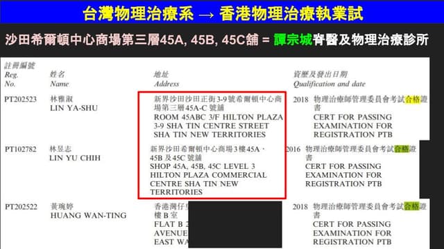 物理治療 PT Physio 物治 Physiotherapy Physical Therapy 台灣 聯合分發 個人申請 單獨招生 - DSE 考生專區板 | Dcard