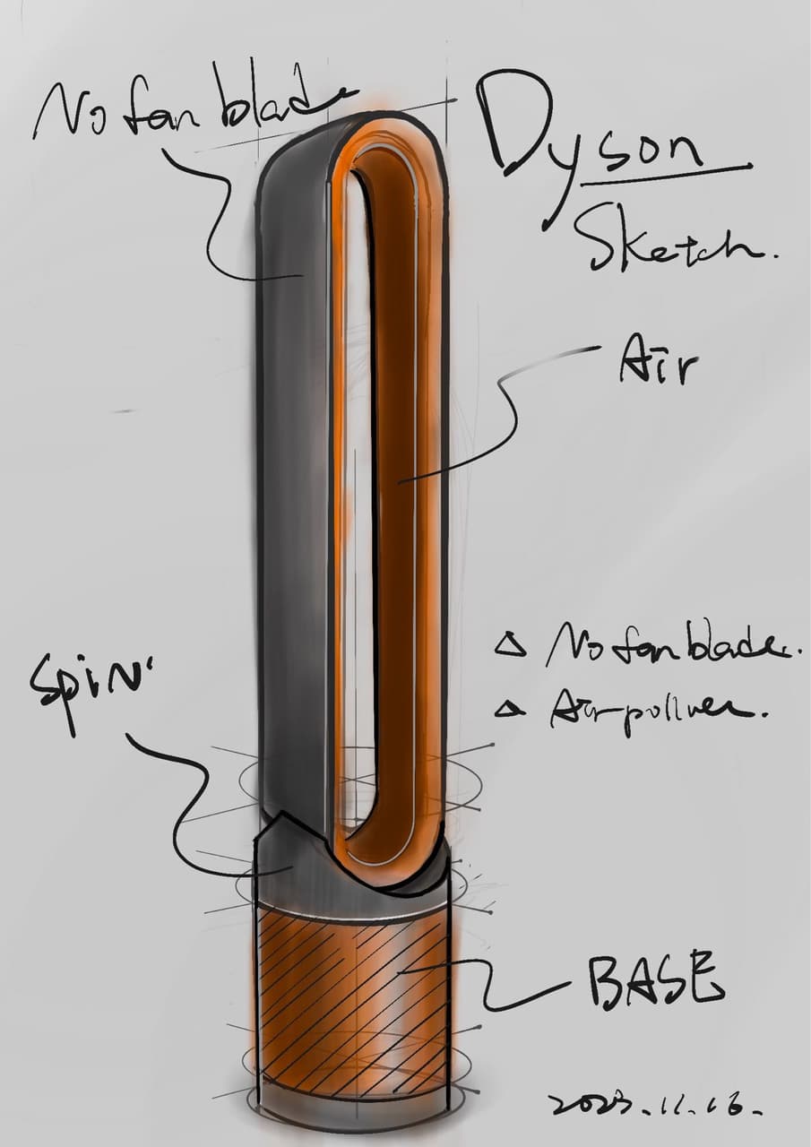 Procreate繪圖分享 - 走心蘿蔔糕 (@ooo24j) | Dcard