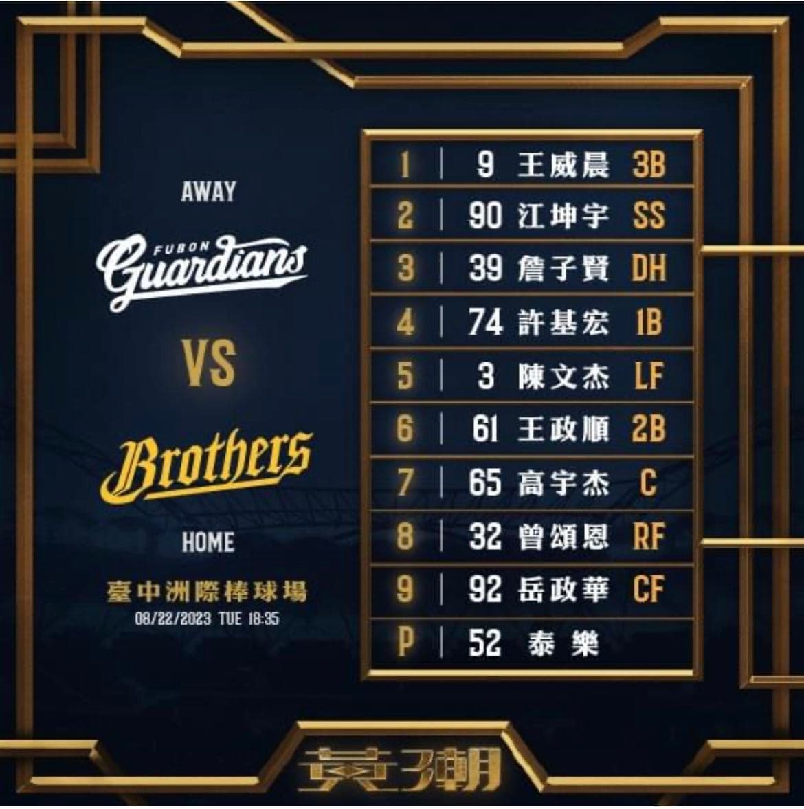 2023.8.22 CPBL G211 富邦悍將 vs. 中信兄弟 賽事討論區 - 中職板 | Dcard