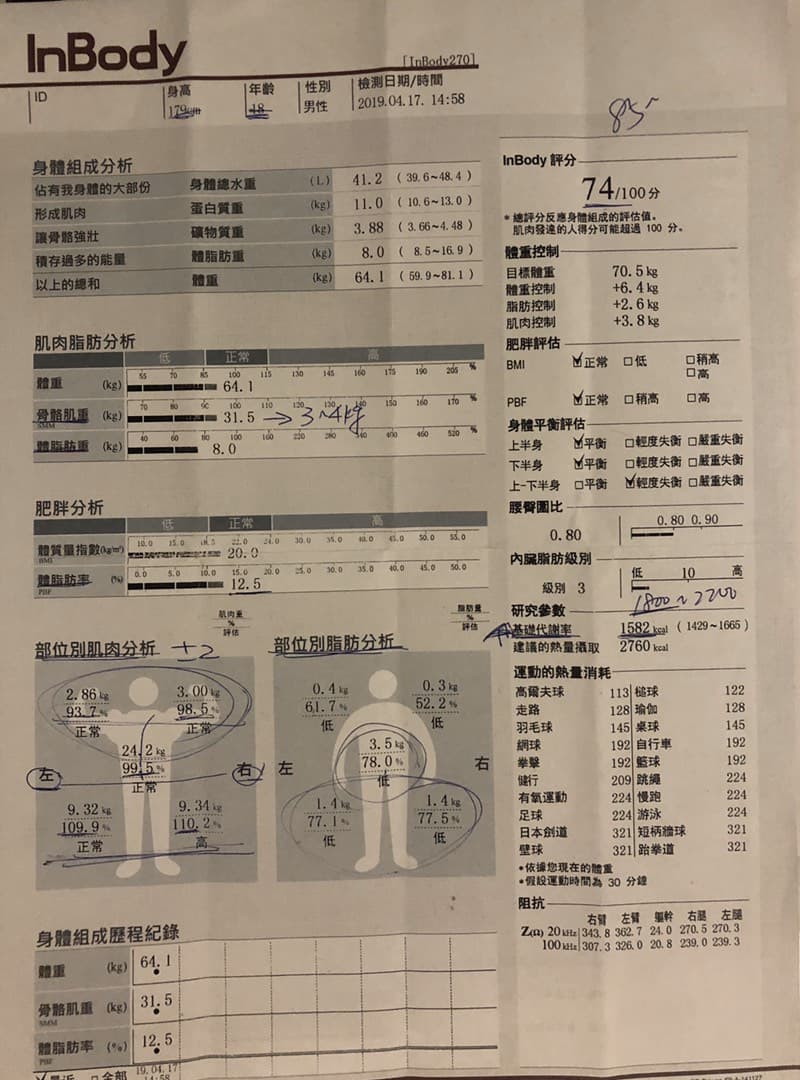 #詢問 新手inbody 數據以及該注意的事項 - 健身板 | Dcard