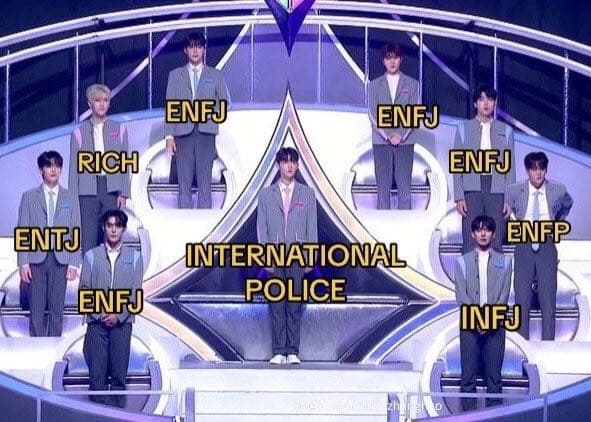 #閒聊 ZB1新的mbti圖 笑到並軌 - ZEROBASEONE板 | Dcard