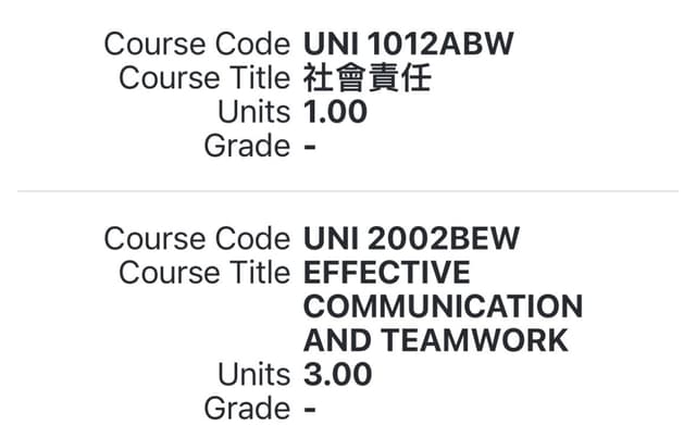 出grade - 香港都會大學板 | Dcard