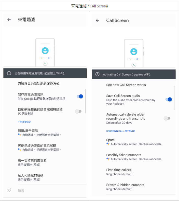 #分享 無痛體驗 Pixel手機的獨有功能 / PIXELIFY MAGISK MODULE - 3C板 | Dcard