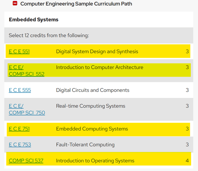 #請益 2025 Fall MS ECE 選校建議 - 留學板 | Dcard