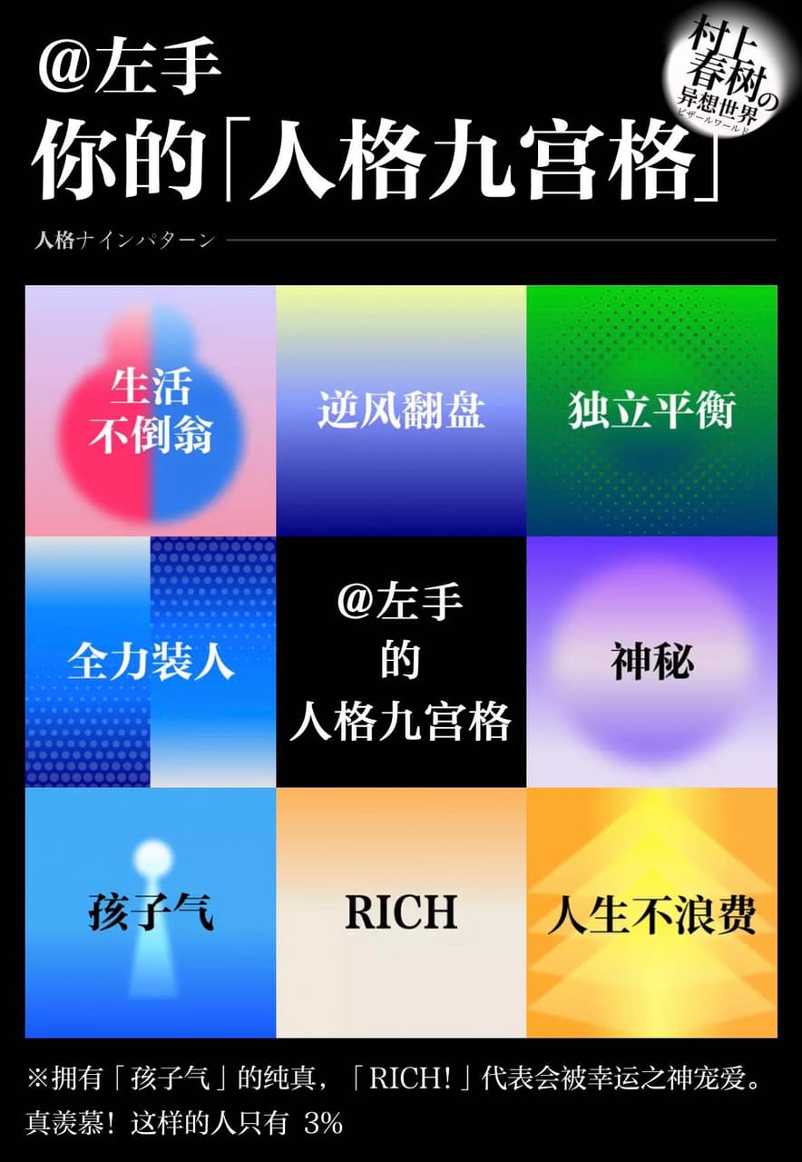 6/25 - 左手灣不贏右腳 (@currentlocation) | Dcard