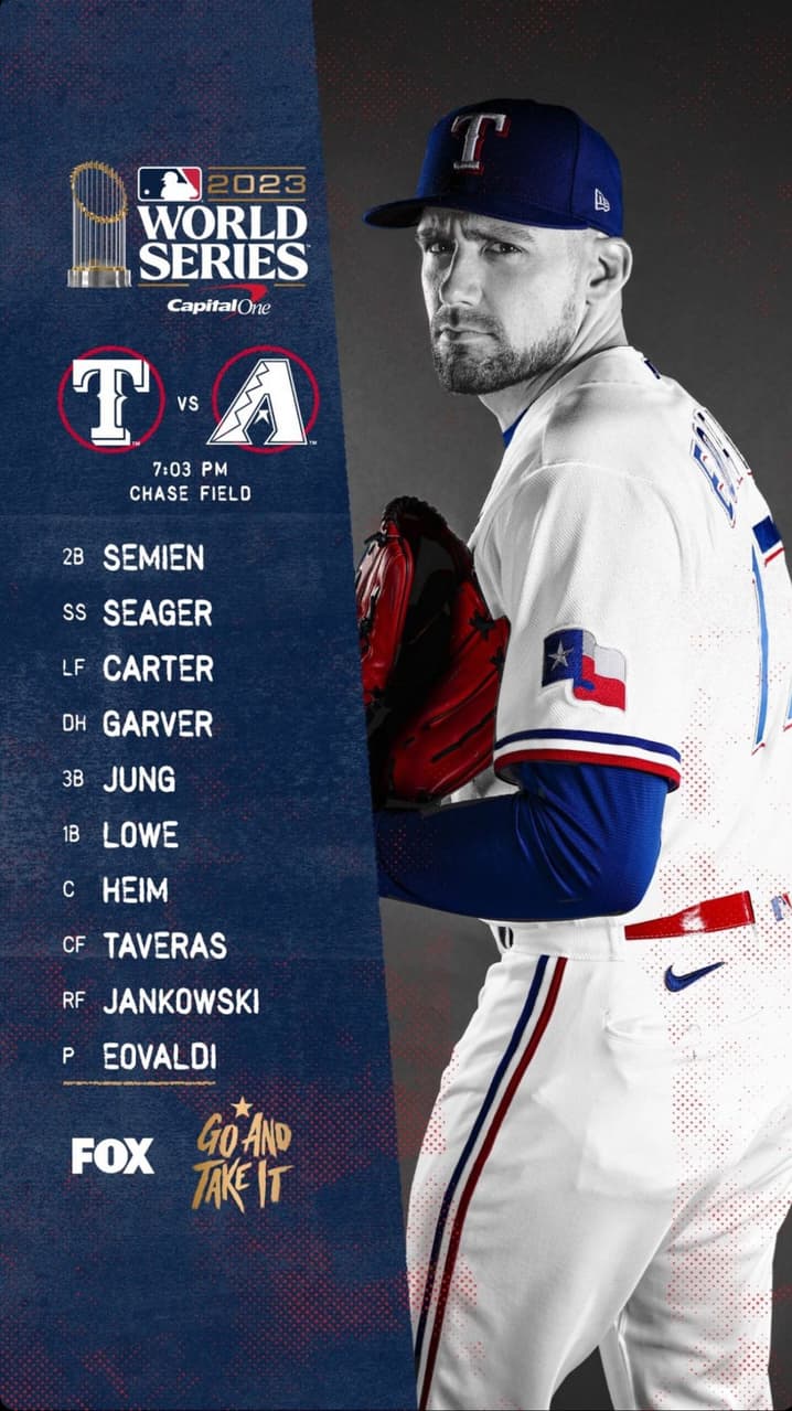 #賽事討論 2023.10.28 MLB 世界大賽 G5 德州遊騎兵(3）vs. 亞利桑那響尾蛇(1）賽事討論區 - MLB板 | Dcard