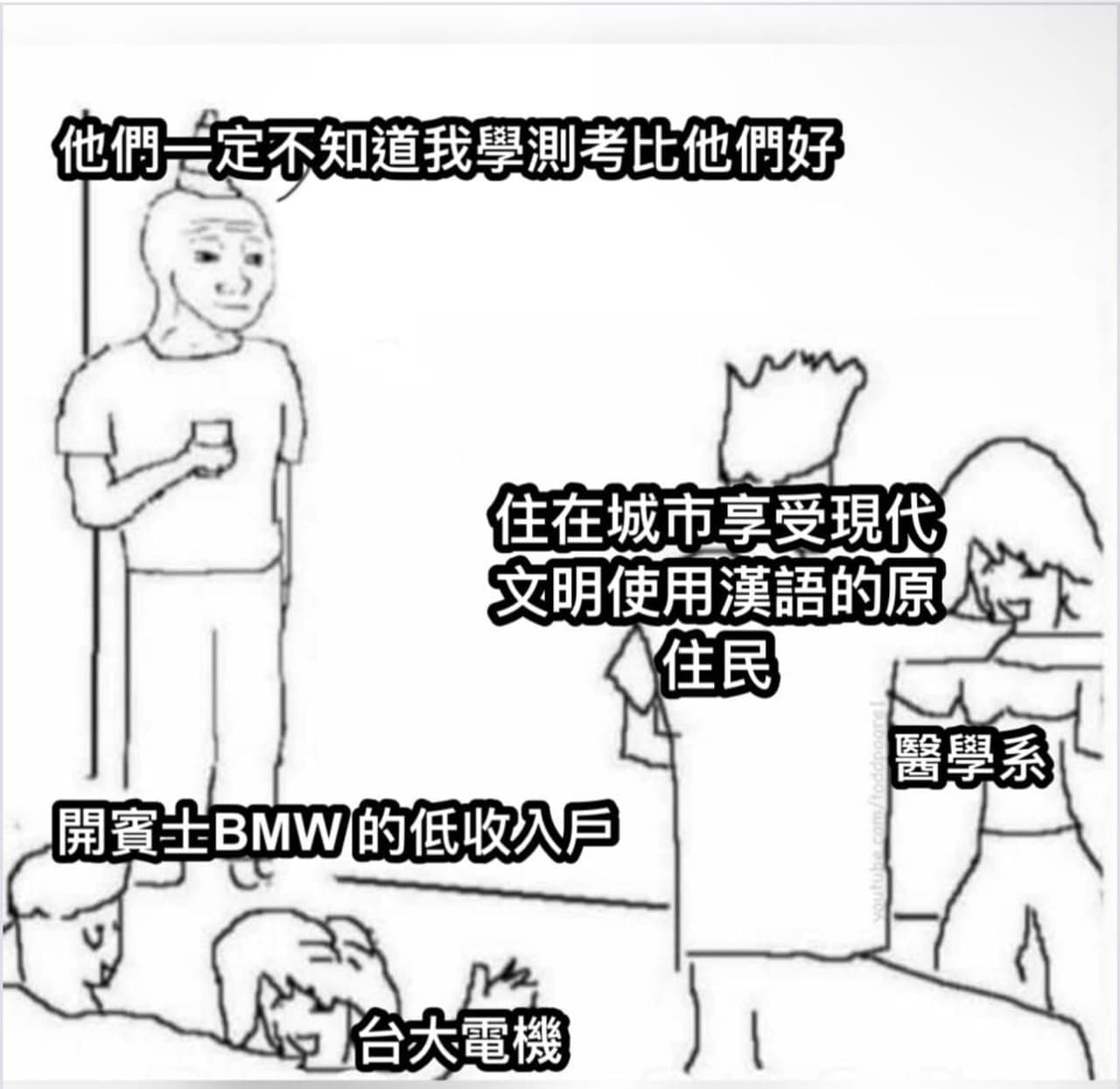 悲哀的台灣升學制度 考試板 Dcard