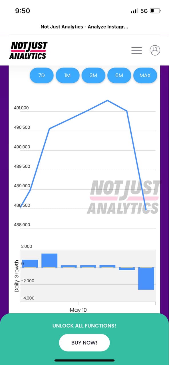 剛剛無意間刷到了有人知道是在說哪個YouTuber嗎？ - B418 留言 | Dcard