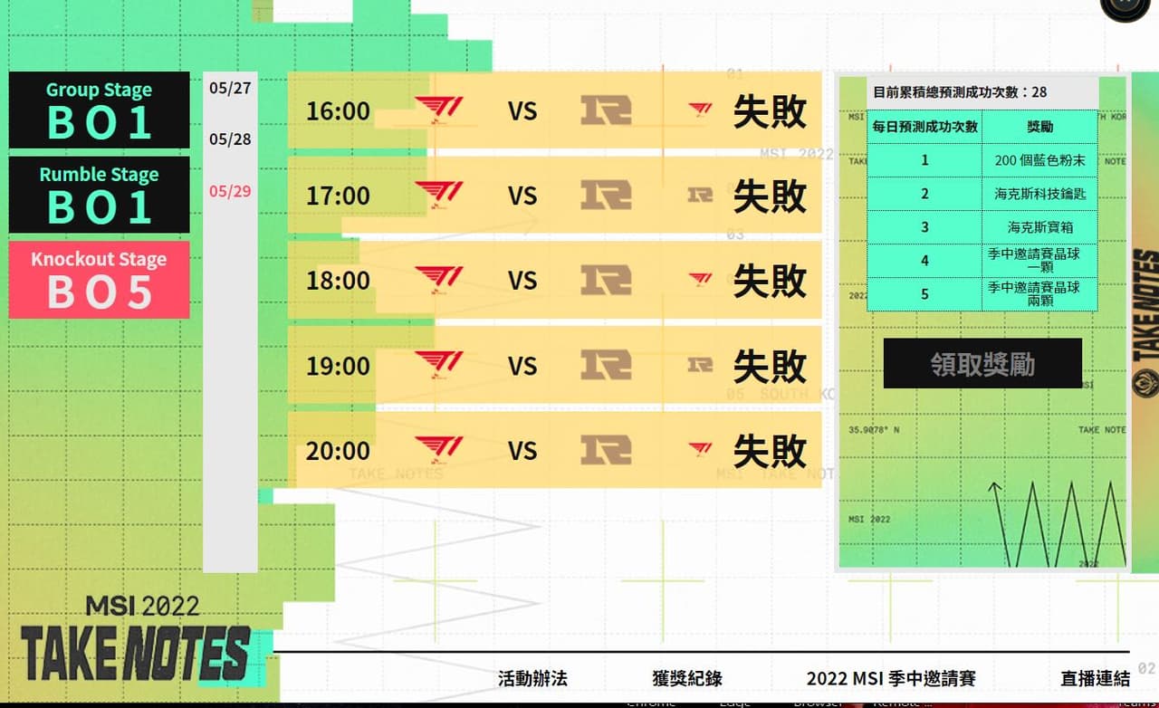我就問還有誰? 英雄聯盟板 Dcard