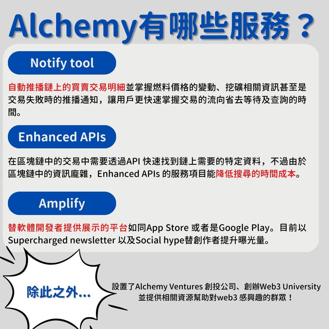 ⛓️ DApp軟體開發小能手 - Alchemy - 馬克解讀金融科技 (@markreadfintech) | Dcard
