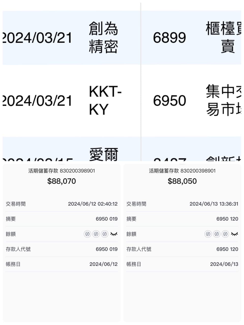 #標的 有沒有人發現6950 KKT-KY消失了？？？ - 股票板 | Dcard