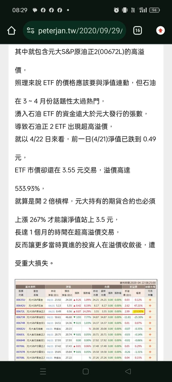 永豐中國科技50大！歷史會不會驚人的相似！ - 小刺餵 (@xzvbndd) | Dcard