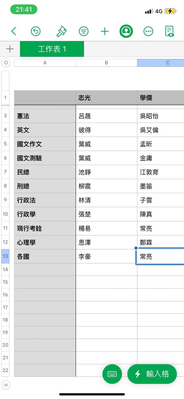 詢問 詢問高考人事行政補習班師資選擇 公職板 Dcard