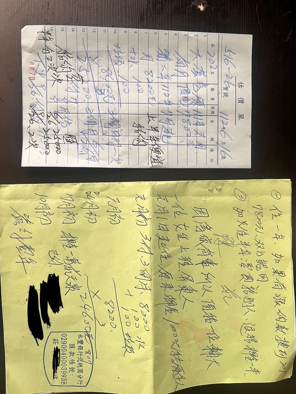 租屋疑問 租約沒到期,房東漲房租 租屋板 Dcard