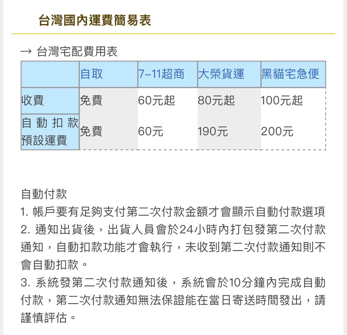 #分享 #開箱 GRL 2024 新春福袋🌸 - 穿搭板 | Dcard