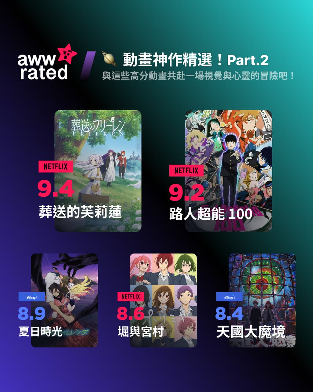 🪐 動畫神作精選！Part.2 - awwrated (@awwrated) | Dcard
