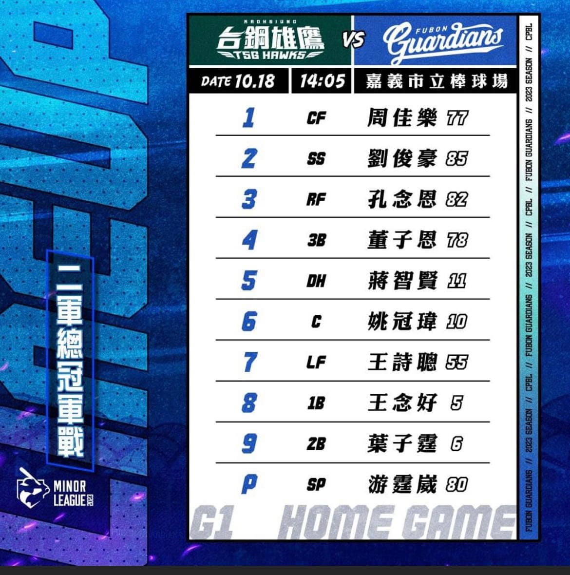 2023.10.18 CPBL 二軍總冠軍賽 G2 台鋼雄鷹🦅 vs. 富邦悍將🛡️ 賽事討論區 - 中職板 | Dcard
