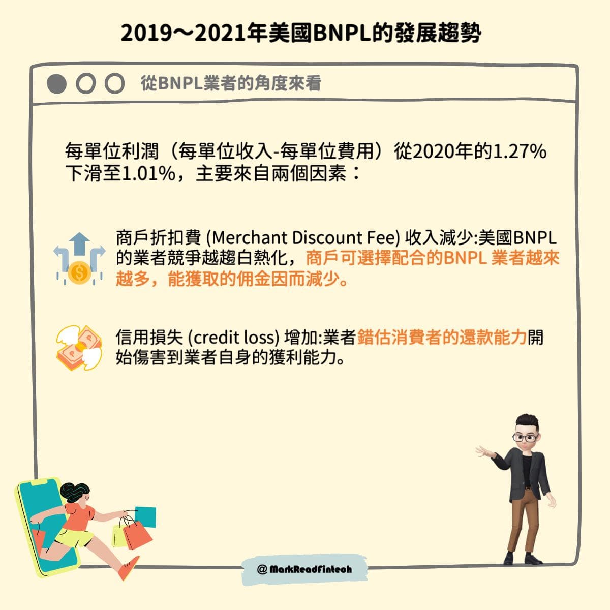 📦 2022年BNPL 的發展與挑戰 - 馬克解讀金融科技 (@markreadfintech) | Dcard
