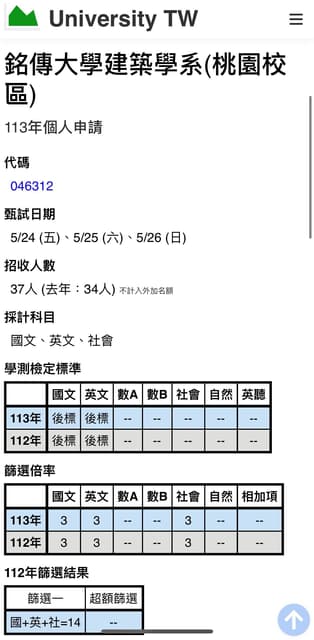 學測請益🙏🏻 升大學考試板 Dcard