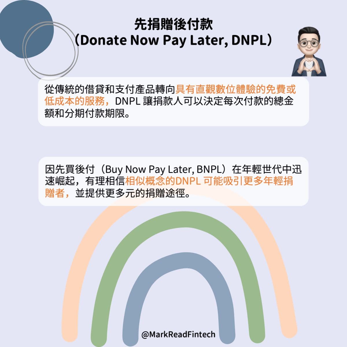 💵 先捐贈後付款的好夥伴？ - 馬克解讀金融科技 (@markreadfintech) | Dcard