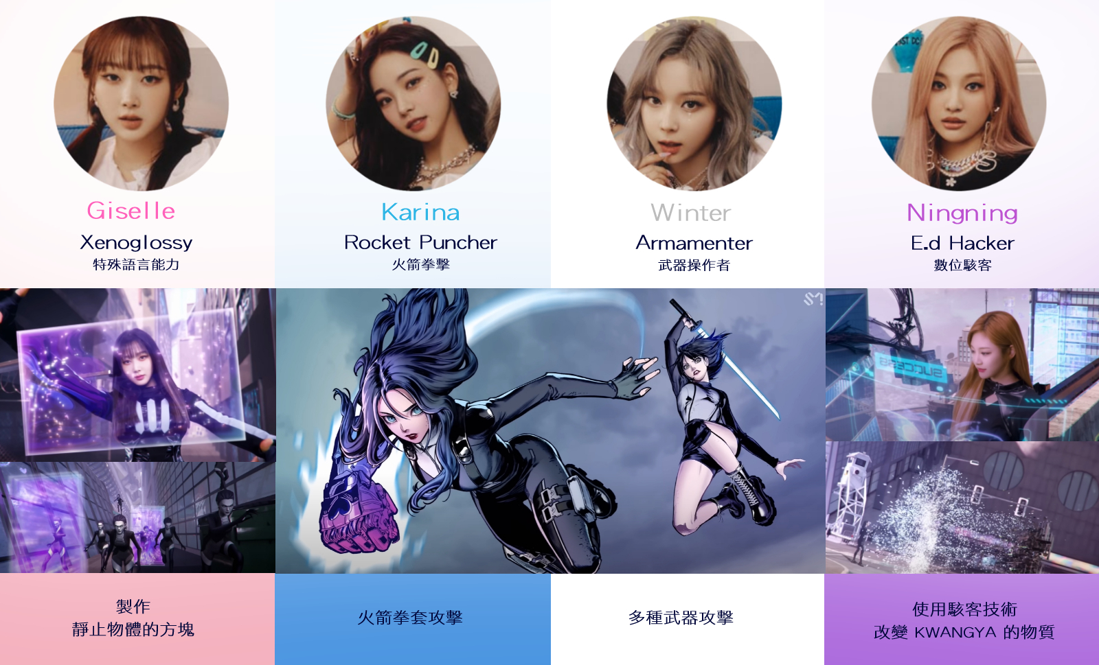 #分享 用肚臍都能理解【aespa世界觀篇】#2 - 追星板 | Dcard