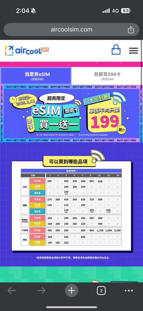 （已售出）售一張 esim 日本8天吃到飽 - 日本旅遊板 | Dcard