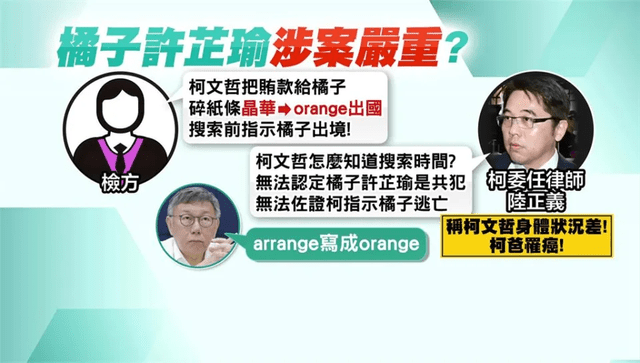 柯文哲一個台大人 橘子orange 寫成arrange 你信嗎? - 時事板 | Dcard