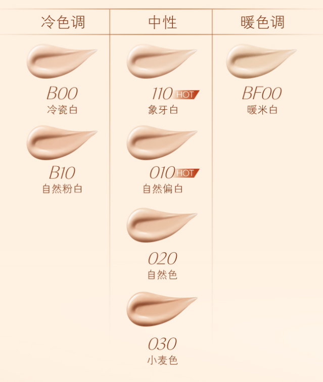 #討論 肌膚之鑰日本粉底色號and求生／滅火 - 美妝板 | Dcard