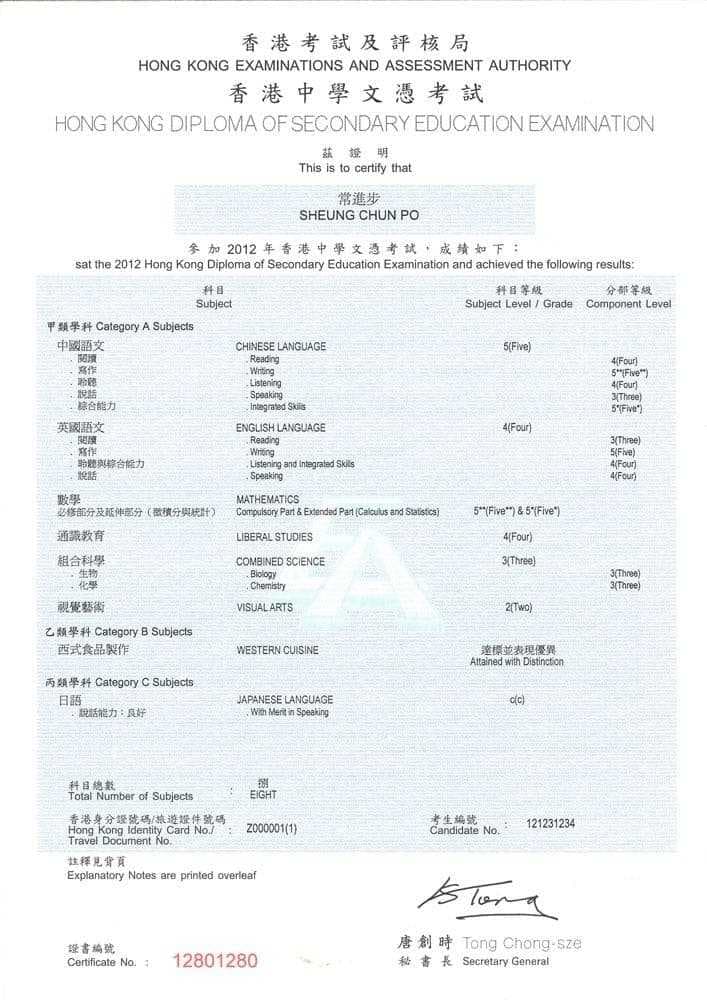 dse證書係咪唔攞都得？ - DSE 考生專區板 | Dcard