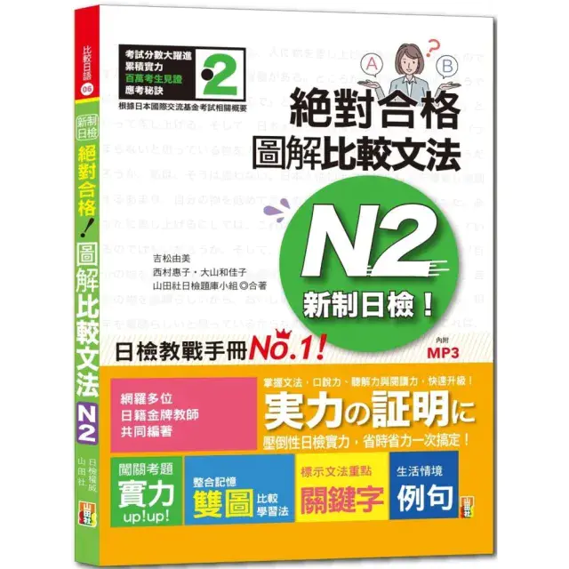 特殊閱讀學習法 兩年內50音到一次過N3+N2+N1歷程心得 - 日語板 | Dcard
