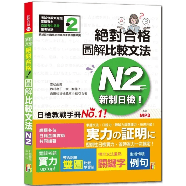特殊閱讀學習法 兩年內50音到一次過N3+N2+N1歷程心得 - 日語板 | Dcard