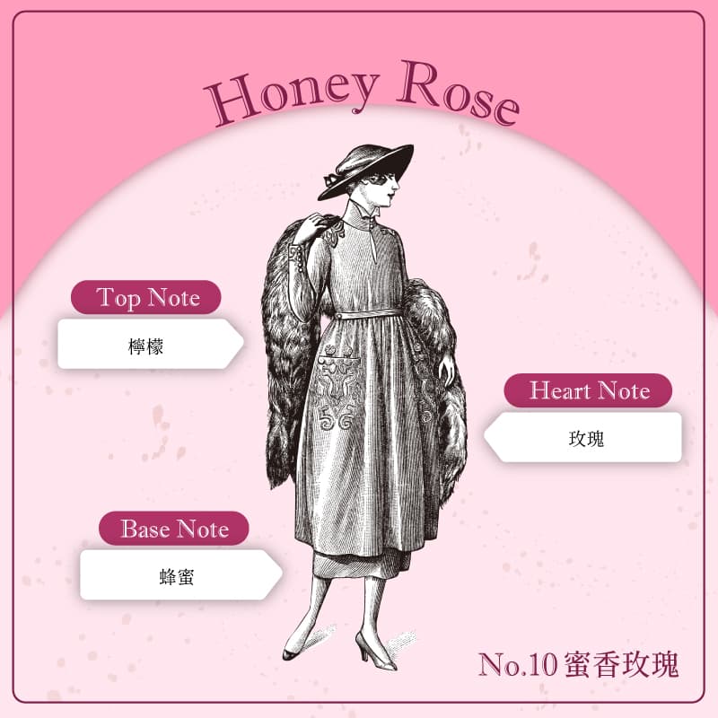 #活動 韓國 OPTATUM｜織物香氛噴霧 8ml - 香氛板 | Dcard