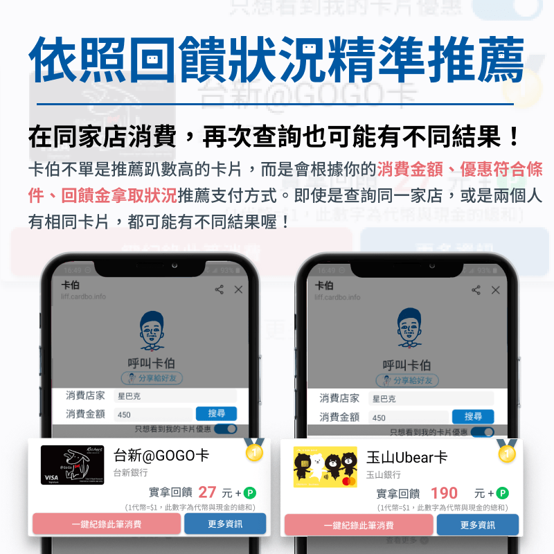 不用再做功課！這招讓你無腦拿優惠、無痛管消費💡 - 卡伯 Cardbo (@save_earn_grow) | Dcard