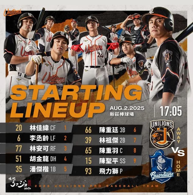 2025/8/2 CPBL 例行賽 G237 / 統一獅🦁 5:3 富邦悍將🛡️ / 賽事討論區（飛力獅 VS. 魔力藍） - 中職板 | Dcard