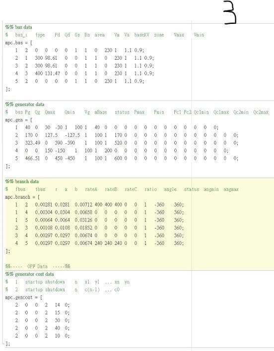 請教用Matlab的基因演算法做matpower case5 的 OPF問題🙇 - 研究所板 | Dcard