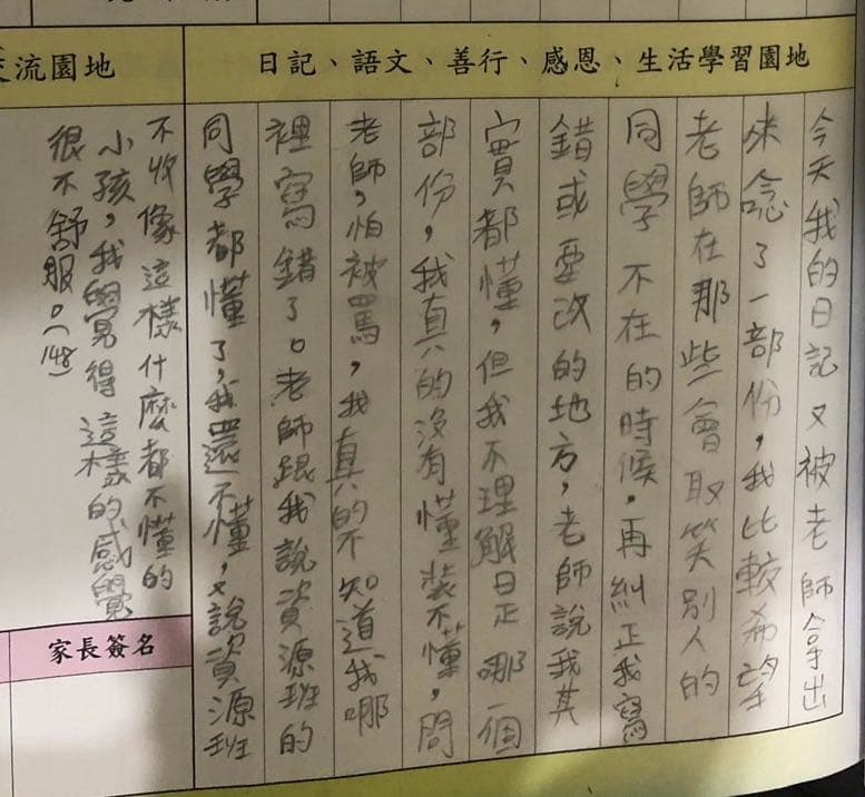 國小 什麼樣的老師 ?可以這樣說話! 教師板 Dcard