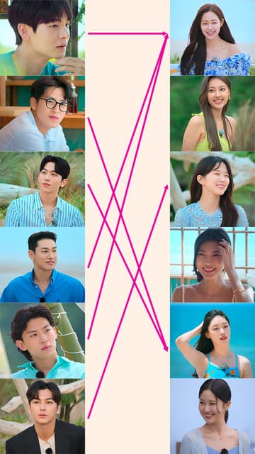 #韓綜 單身即地獄2 EP9+EP10 (End) 討論區 - 戲劇綜藝板 | Dcard