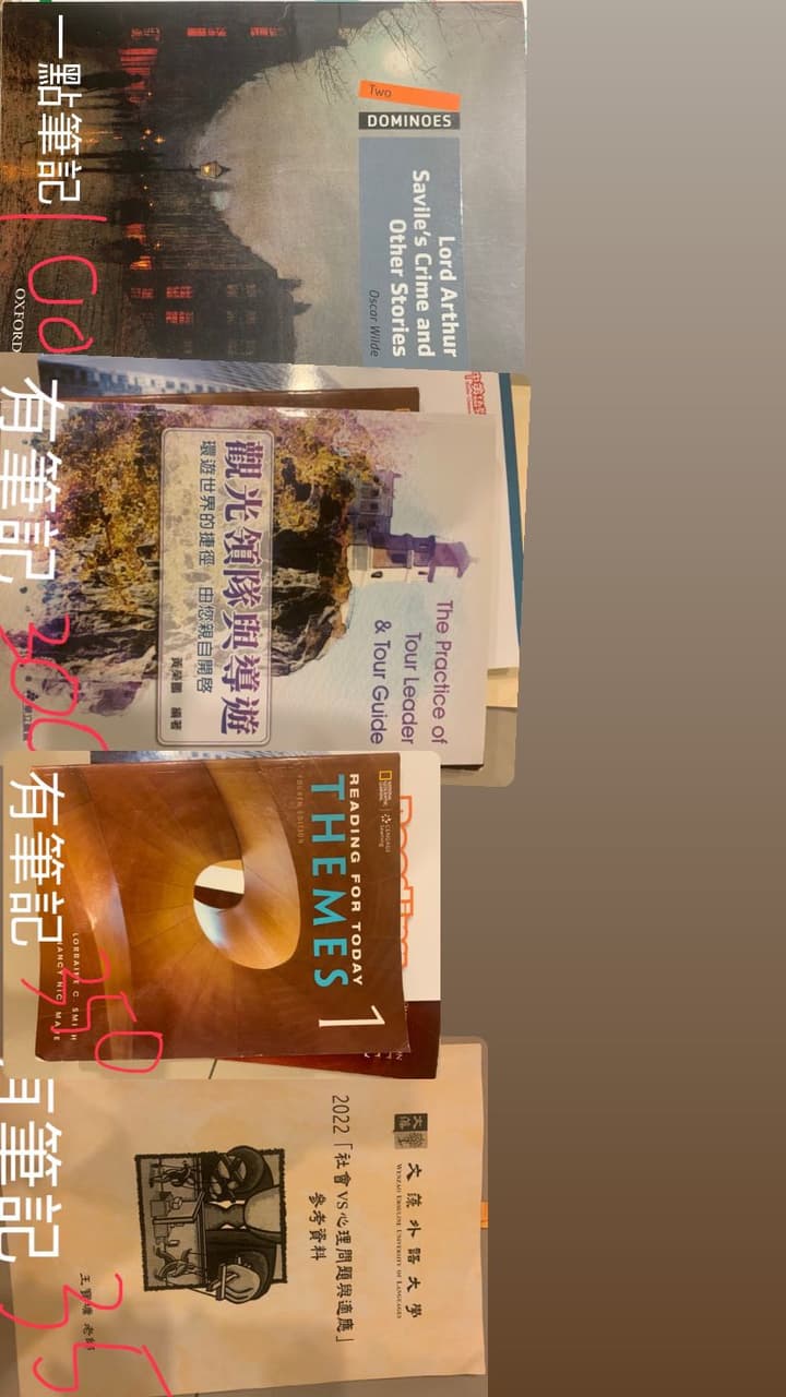 售! 文藻外語大學板 Dcard