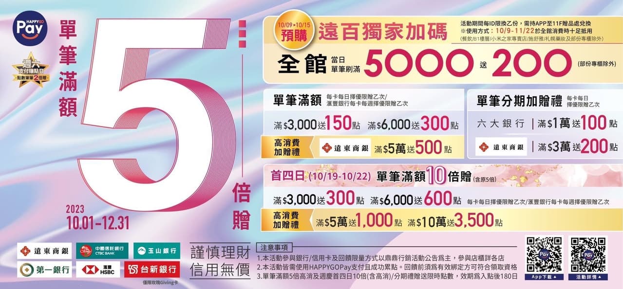 #討論 2023年百貨週年慶DM統整 - B173 留言 | Dcard