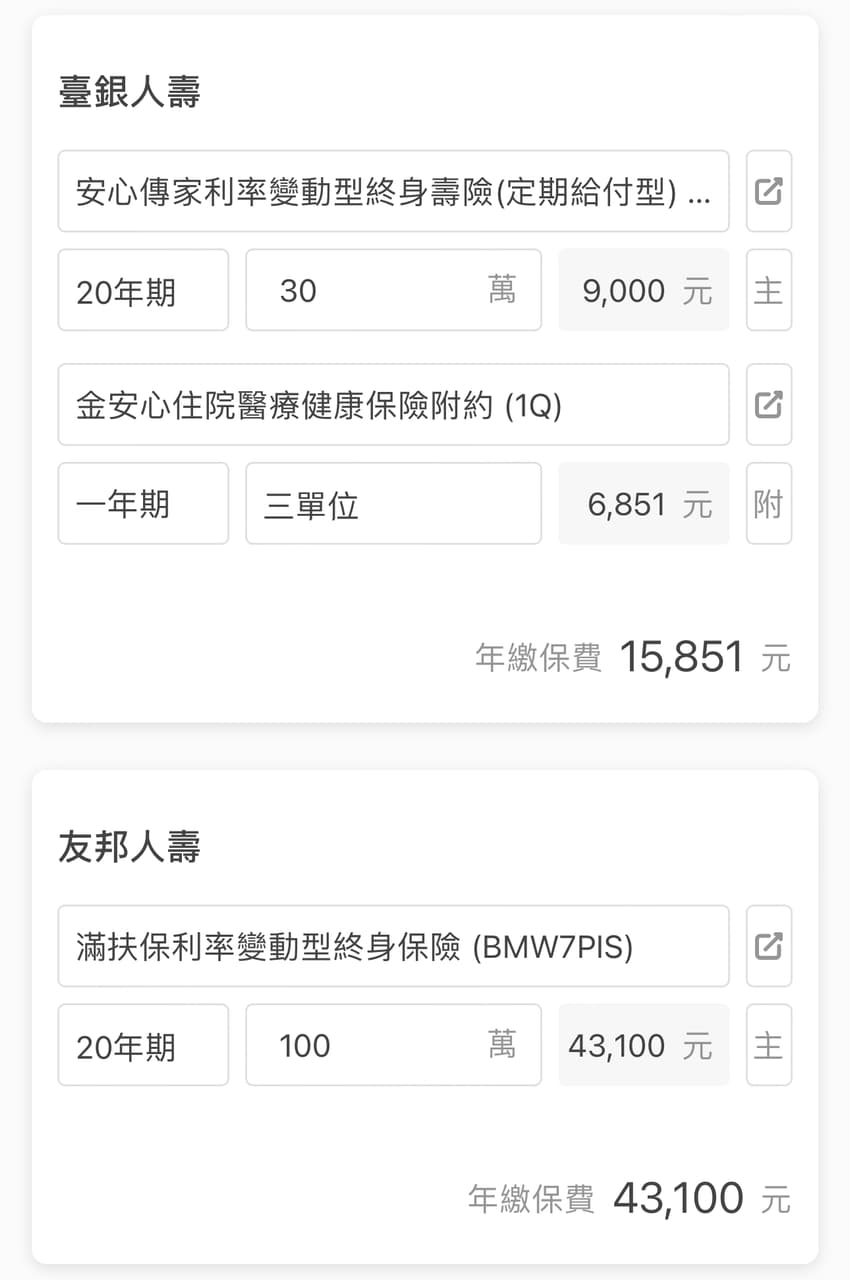 保單請益 保險業板 Dcard
