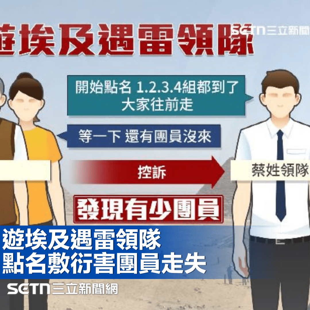 獨家／遊埃及遇雷領隊！點名敷衍害走失 全團28人怒投訴 - SETN三立新聞網 (@setn54) | Dcard