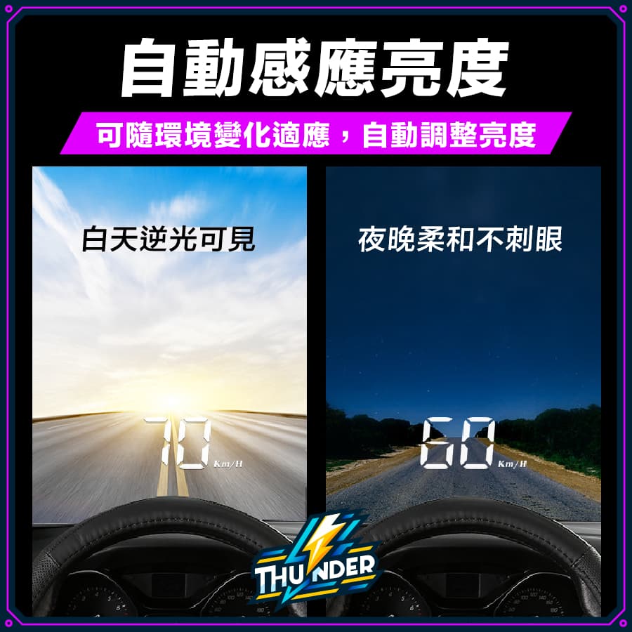 2026抬頭顯示器推薦Dcard/PTT熱議！6款平價/多功能HUD評比，新手不踩雷終極懶人包！ - joyceJJ (@joycejoycelove) | Dcard