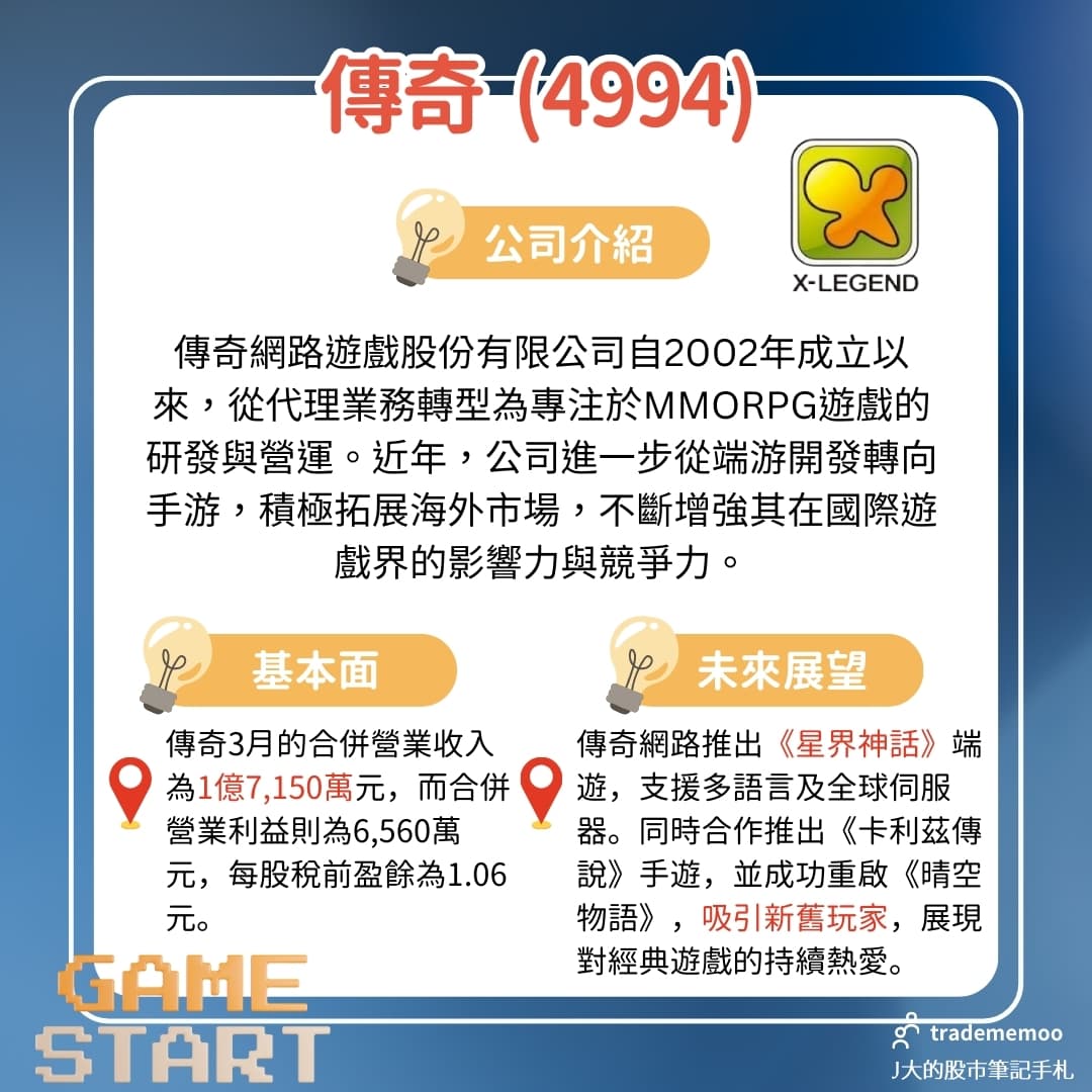 暑假玩一夏，遊戲廠新品上膛！遊戲概念股🔥#智冠 #華義 #傳奇 - J大的股市筆記手札 (@space_crypto) | Dcard